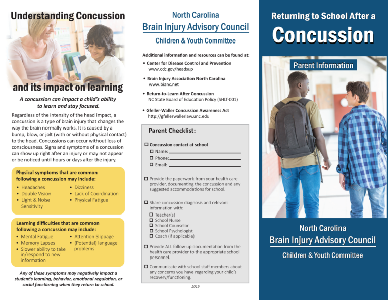 Concussion Information and Resources – Psychological Services in NC Public Schools