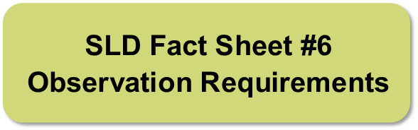 Specific Learning Disability – NC School Psychology
