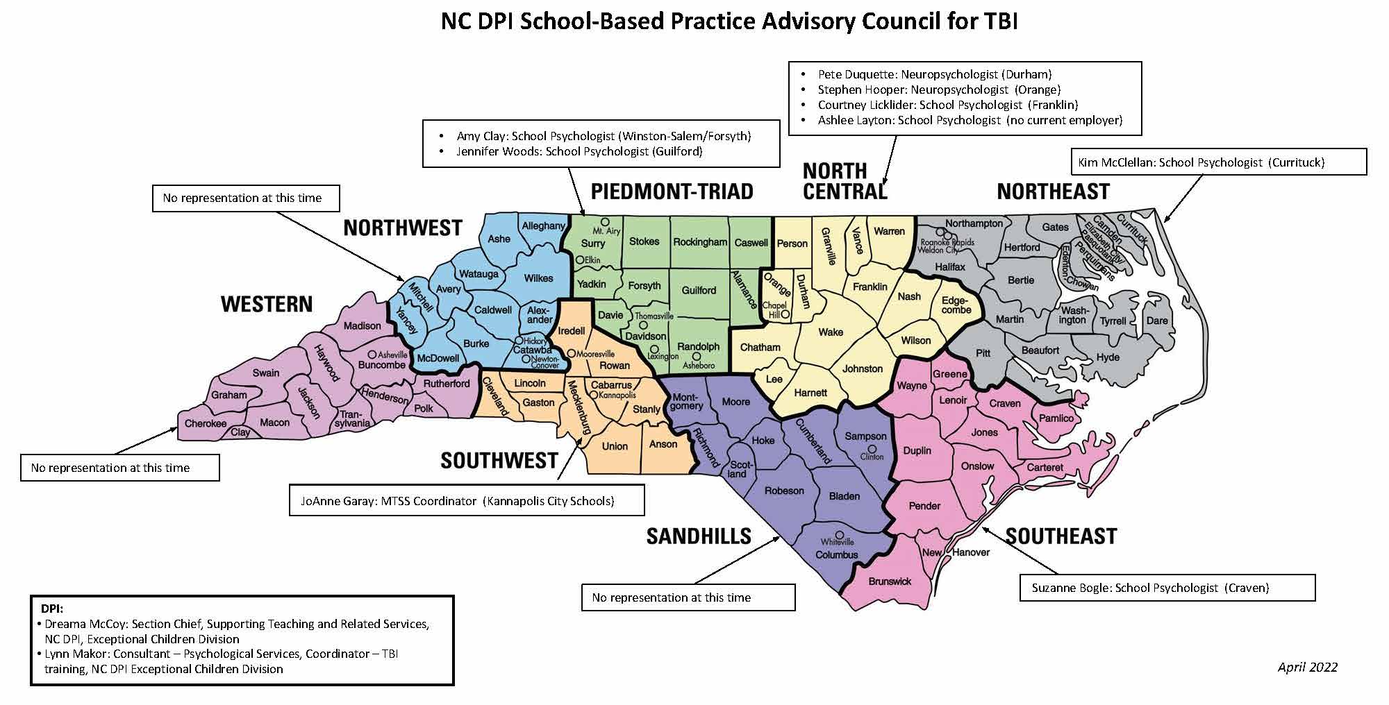 Traumatic Brain Injury – Psychological Services in NC Public Schools