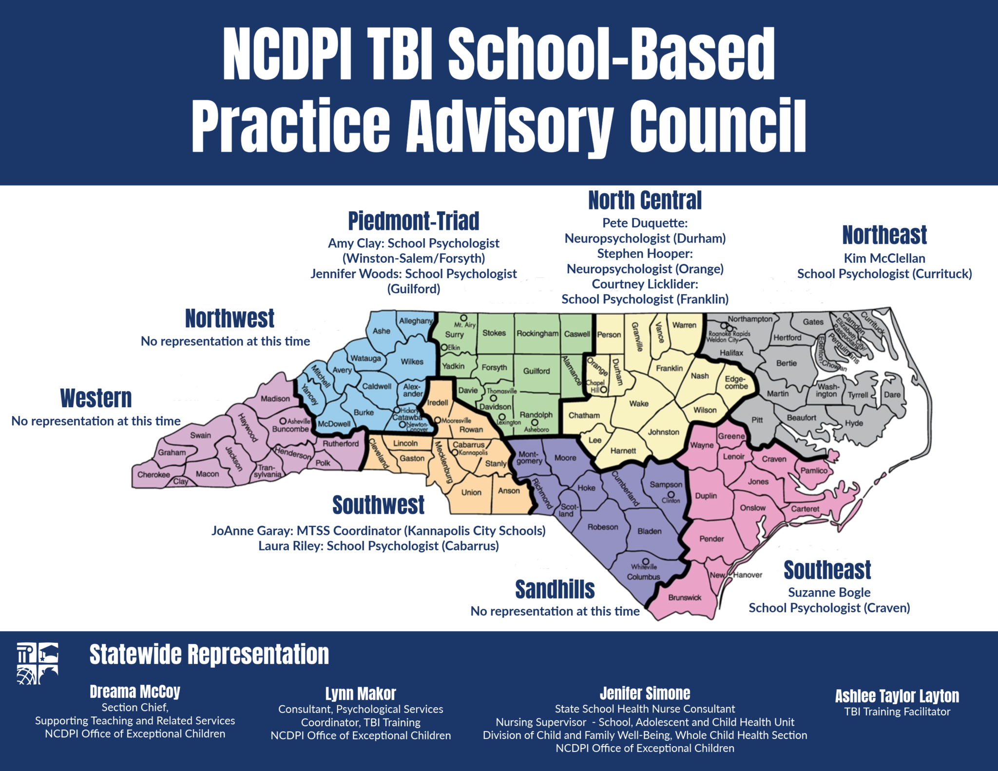 Traumatic Brain Injury – Psychological Services in NC Public Schools